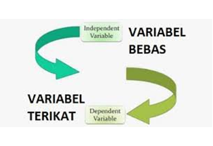 Perbedaan Variabel Bebas dan Variabel Terikat Serta Contohnya